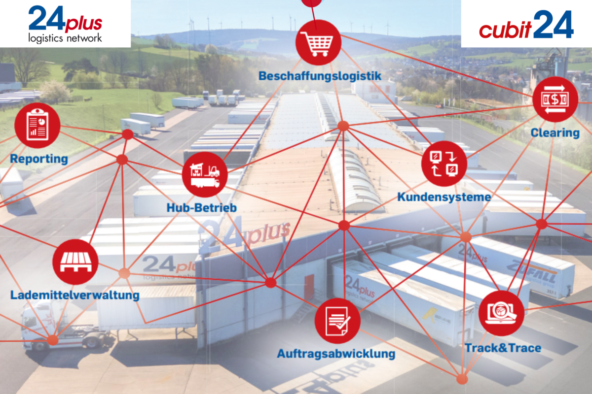 Go Live: cubit24 in Betrieb - 24plus logistics network